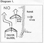 Beyond the Standard “Right – of – Way Rules” - Since 1988